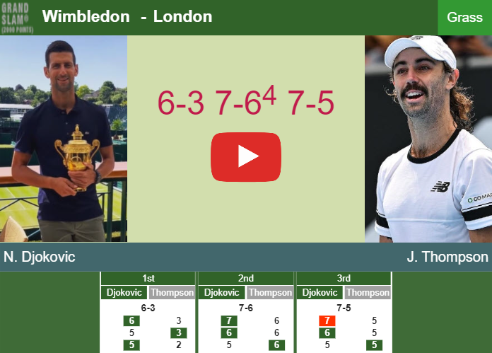 Novak Djokovic downs Thompson in the 2nd round to clash vs Wawrinka. HIGHLIGHTS - WIMBLEDON ...