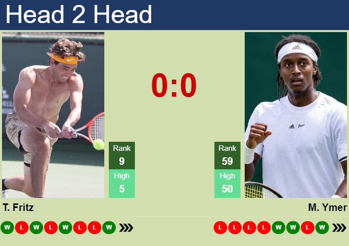 H2H, prediction of Taylor Fritz vs Mikael Ymer in Wimbledon with odds, preview, pick | 6th July ...