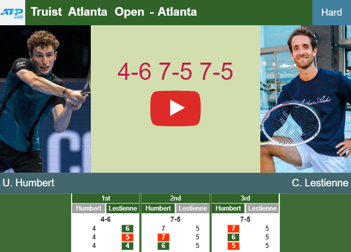 Ugo Humbert prevails over Lestienne in the 1st round to battle vs Harris - ATLANTA RESULTS ...