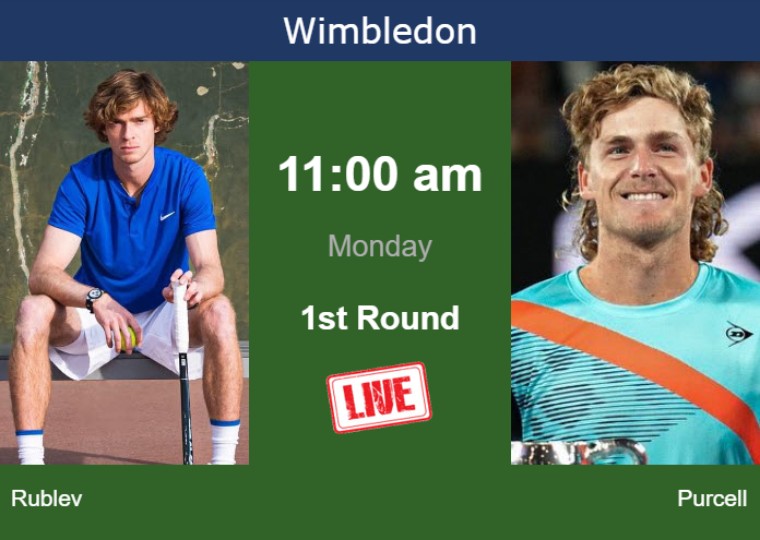 How to watch Rublev vs. Purcell on live streaming in Wimbledon on Monday - Tennis Tonic - News ...