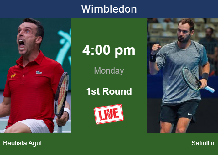 How to watch Bautista Agut vs. Safiullin on live streaming in Wimbledon on Monday - Tennis Tonic ...