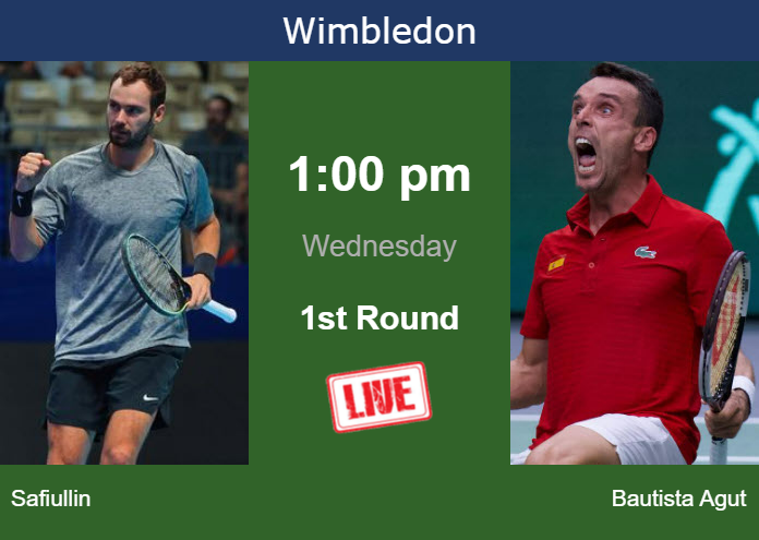 How to watch Safiullin vs. Bautista Agut on live streaming in Wimbledon on Wednesday - Tennis ...