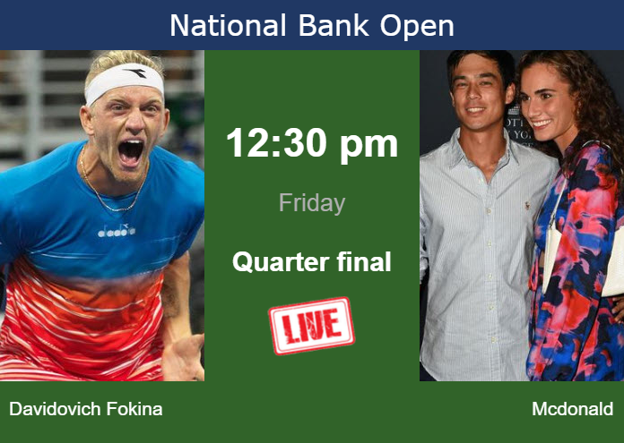 How to watch Davidovich Fokina vs. Mcdonald on live streaming in Toronto on Friday - Tennis ...