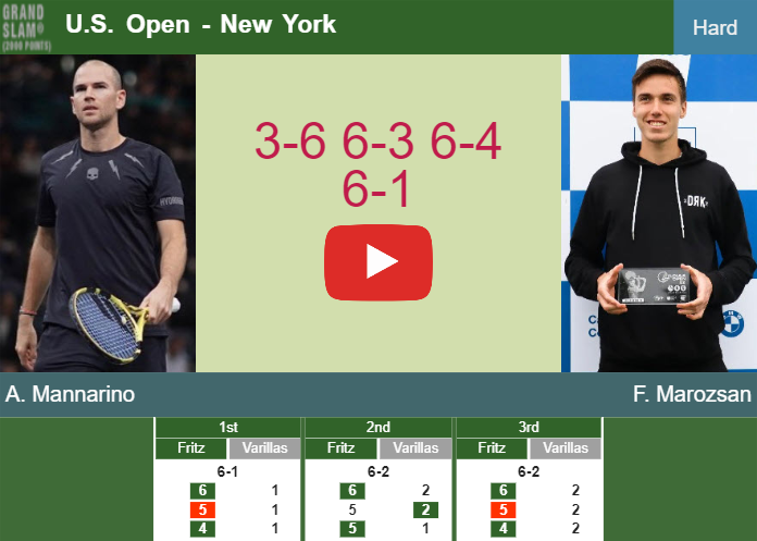 Adrian Mannarino bests Marozsan in the 2nd round to battle vs Tiafoe at the U.S. Open ...