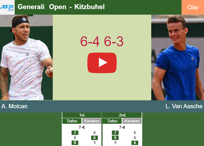 Alex Molcan upsets Van Assche in the 1st round to collide vs Ofner at the Generali Open ...