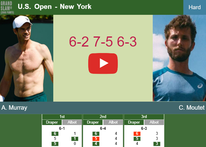 Andy Murray topples Moutet in the 1st round to clash vs Dimitrov at the U.S. Open. HIGHLIGHTS ...