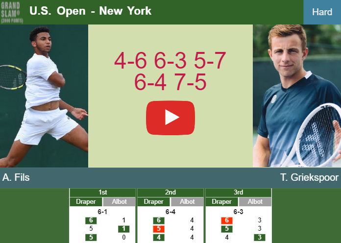 Strong-willed Arthur Fils survives Griekspoor in the 1st round to clash vs Arnaldi at the U.S ...