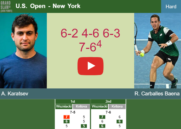 Aslan Karatsev aces Carballes Baena in the 2nd round to play vs Shelton at the U.S. Open ...