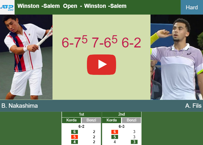 Brandon Nakashima beats Fils in the 2nd round to play vs Gasquet ...