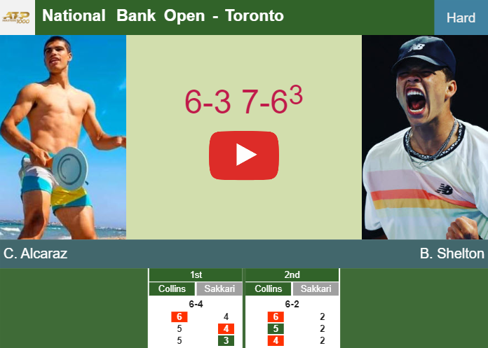 Carlos Alcaraz prevails over Shelton in the 2nd round to set up a ...