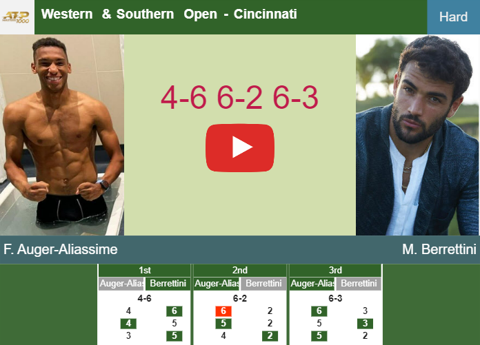 Felix Auger Aliassime Tops Berrettini In The 1st Round To Set Up A Battle Vs Mannarino