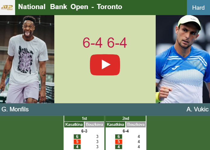 Gael Monfils surprises Vukic in the 3rd round to set up a clash vs Sinner at the National Bank ...
