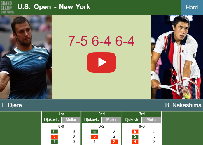 Laslo Djere wins against Nakashima in the 1st round to collide vs Gaston. HIGHLIGHTS - U.S. OPEN ...