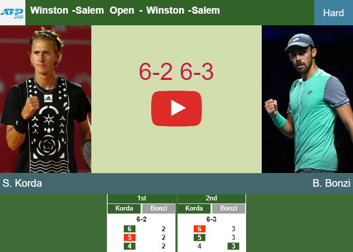 Fantastic Sebastian Korda routs Bonzi in the 2nd round to play vs Fucsovics. HIGHLIGHTS - SALEM ...