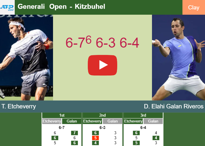 Tomas Martin Etcheverry defeats Elahi Galan Riveros in the quarter to play vs Baez. HIGHLIGHTS ...