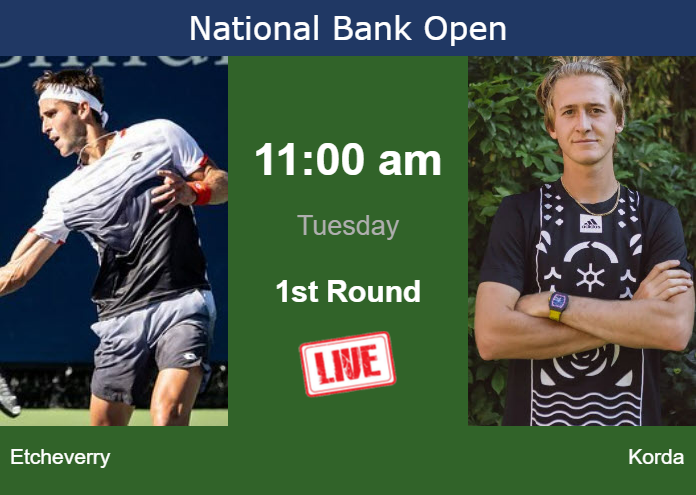 How to watch Etcheverry vs. Korda on live streaming in Toronto on Tuesday - Tennis Tonic - News ...