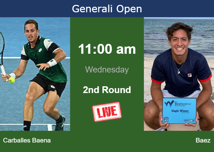 How to watch Carballes Baena vs. Baez on live streaming in Kitzbuhel on Wednesday - Tennis Tonic ...