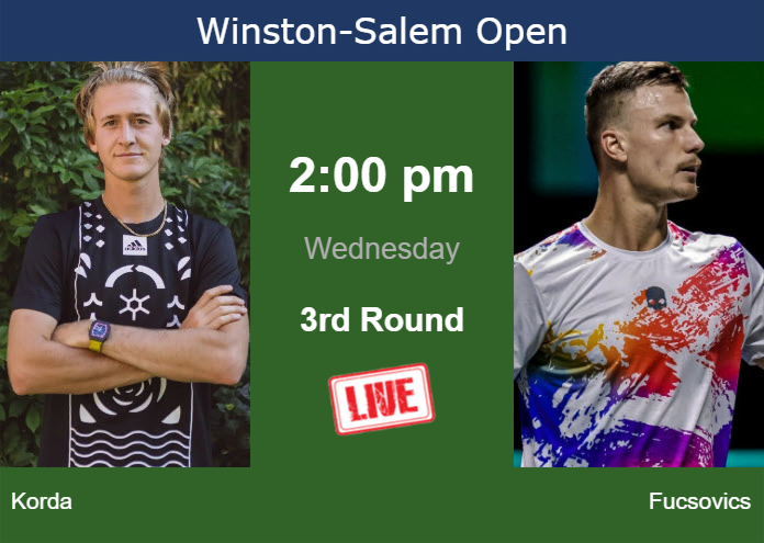 How to watch Korda vs. Fucsovics on live streaming in Winston-Salem on Wednesday - Tennis Tonic ...