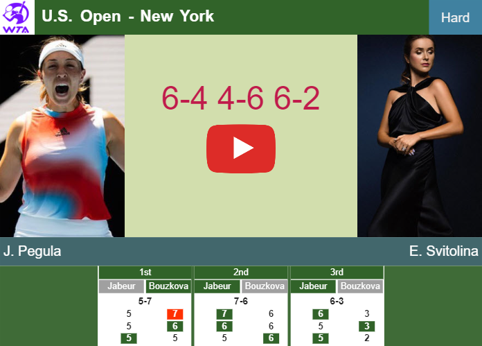Jessica Pegula defeats Svitolina in the 3rd round to set up a clash vs Keys. HIGHLIGHTS ...