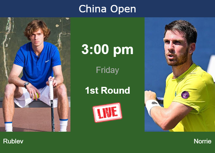How to watch Rublev vs. Norrie on live streaming in Beijing on Friday - Tennis Tonic - News ...