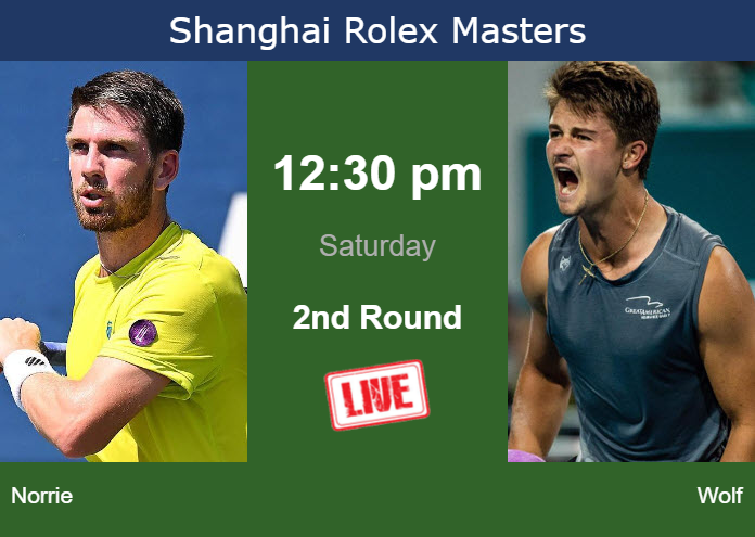 How to watch Norrie vs. Wolf on live streaming in Shanghai on Saturday ...