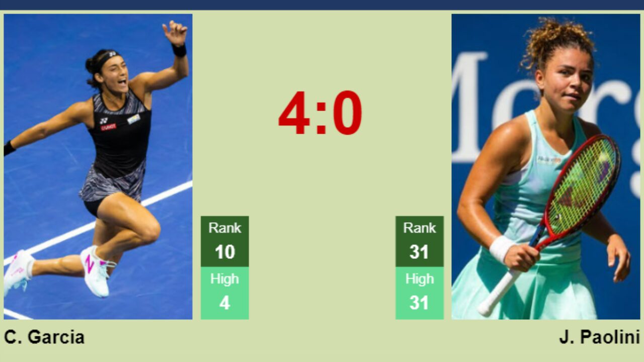 Caroline Garcia Vs Jasmine Paolini Deals | a-lok.com Caroline Garcia Vs Jasmine Paolini Deals | a-lok.com