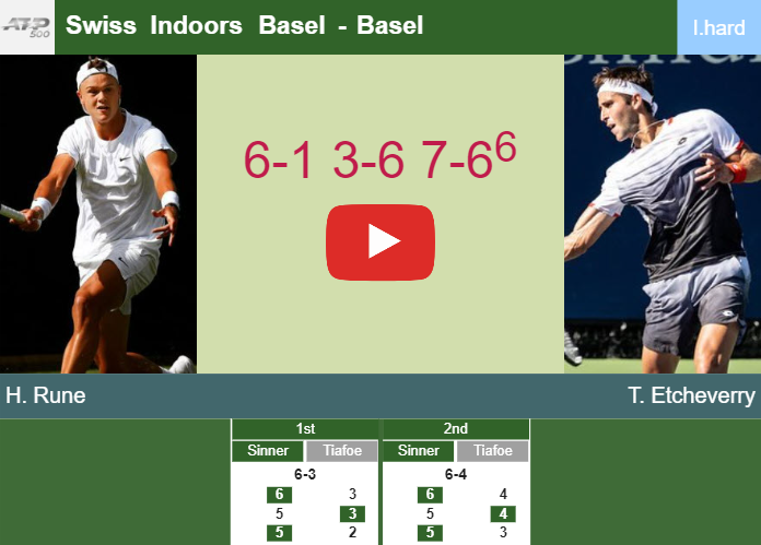 Determined Holger Rune outlasts Etcheverry in the quarter to play vs Auger-Aliassime. HIGHLIGHTS ...