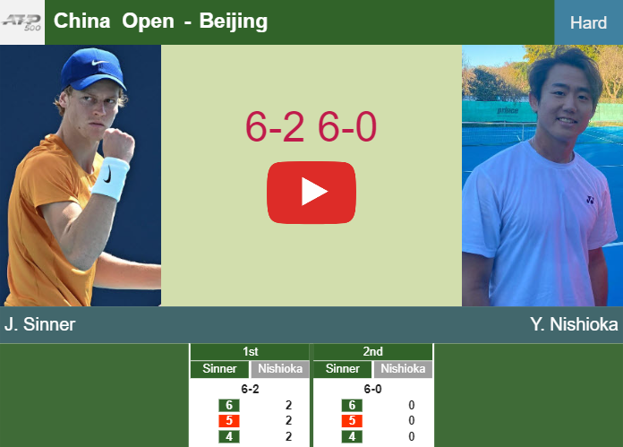 Inexorable Jannik Sinner rolls over Nishioka in the 2nd round to play vs Dimitrov at the China ...