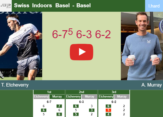 Tomas Martin Etcheverry tops Murray in the 2nd round to set up a clash vs Rune or Baez ...