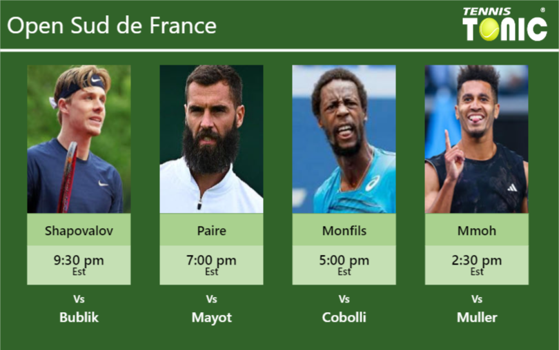 PREDICTION, PREVIEW, H2H: Shapovalov, Paire, Monfils and Mmoh to play on COURT PATRICE DOMINGUEZ ...