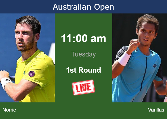 How to watch Norrie vs. Varillas on live streaming at the Australian Open on Tuesday - Tennis ...