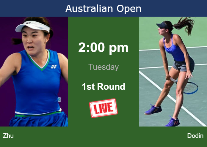 How to watch Zhu vs. Dodin on live streaming at the Australian Open on Tuesday - Tennis Tonic ...