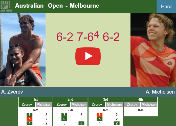 Alexander Zverev topples Michelsen in the 3rd round to play vs Norrie. HIGHLIGHTS - AUSTRALIAN ...