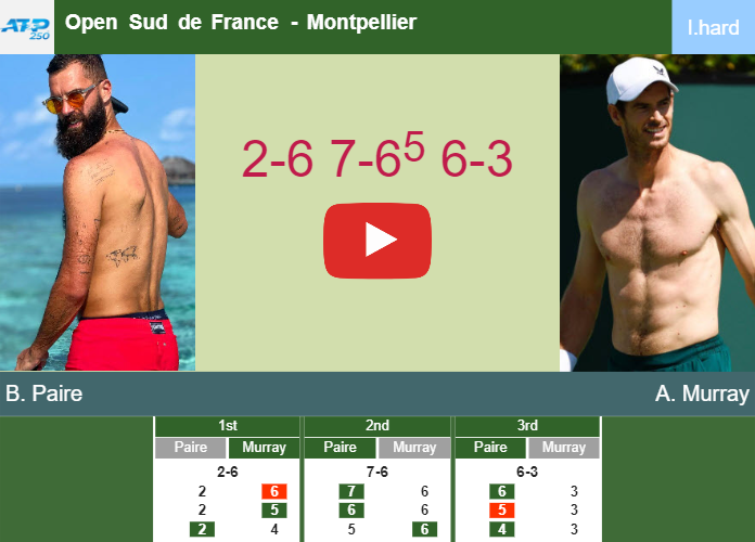 Benoit Paire stuns Murray in the 1st round to set up a clash vs Mayot or Pouille at the Open Sud ...