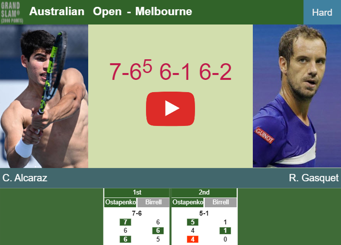 Carlos Alcaraz ousts Gasquet in the 1st round to play vs Sonego. HIGHLIGHTS, INTERVIEW ...