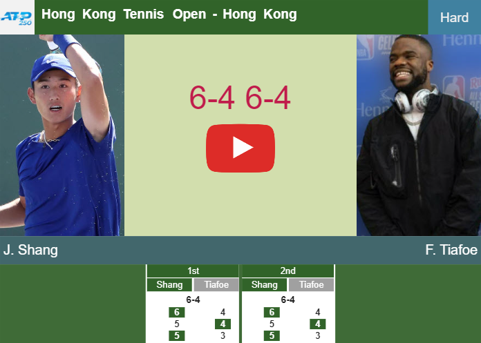 Juncheng Shang surprises Tiafoe in the quarter to play vs Rublev at the Hong Kong Tennis Open ...