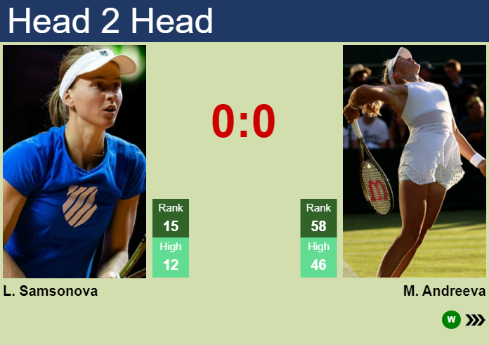 H2H, prediction of Liudmila Samsonova vs Mirra Andreeva in Brisbane with odds, preview, pick ...