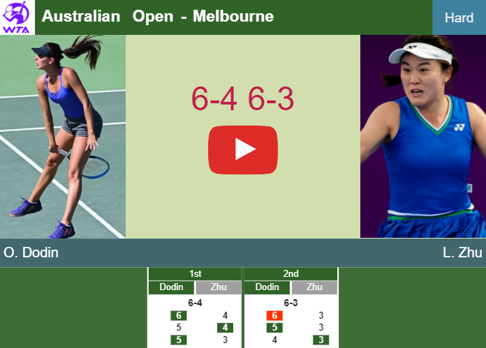 Oceane Dodin upsets Zhu in the 1st round to clash vs Trevisan at the Australian Open. HIGHLIGHTS ...