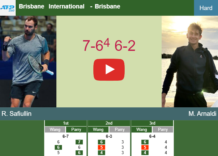Roman Safiullin ousts Arnaldi in the quarter to clash vs Rune. HIGHLIGHTS - BRISBANE RESULTS ...