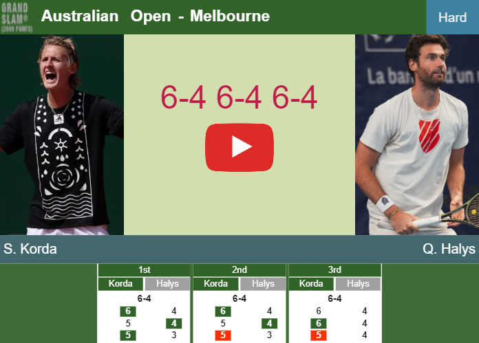 Sebastian Korda overcomes Halys in the 2nd round to set up a clash vs Rublev. HIGHLIGHTS ...