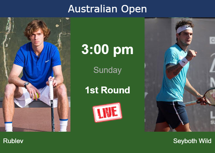 How to watch Rublev vs. Seyboth Wild on live streaming at the Australian Open on Sunday - Tennis ...