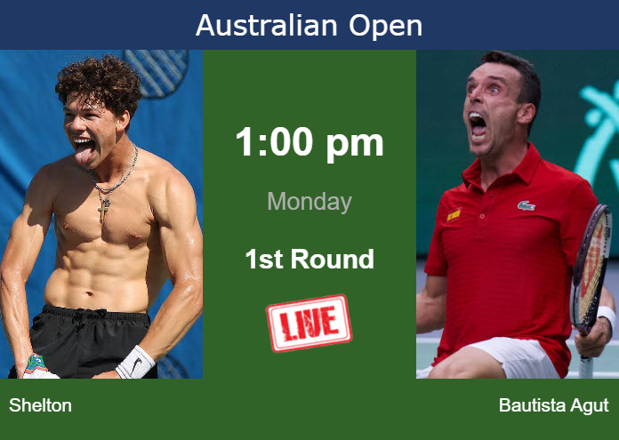 How to watch Shelton vs. Bautista Agut on live streaming at the Australian Open on Monday ...