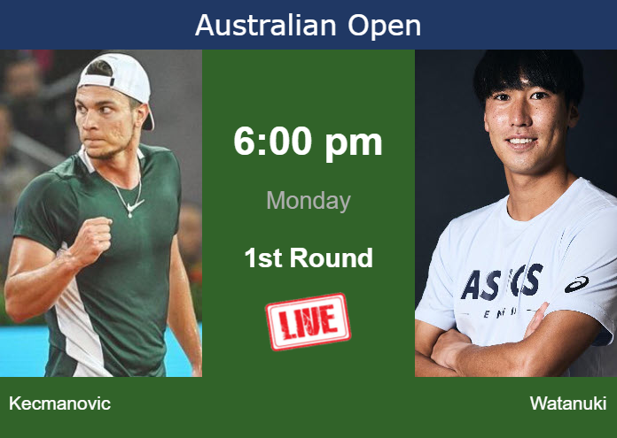 How to watch Kecmanovic vs. Watanuki on live streaming at the Australian Open on Monday - Tennis ...