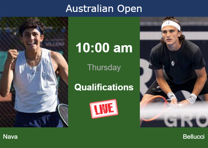 How to watch Nava vs. Bellucci on live streaming at the Australian Open on Thursday - Tennis ...