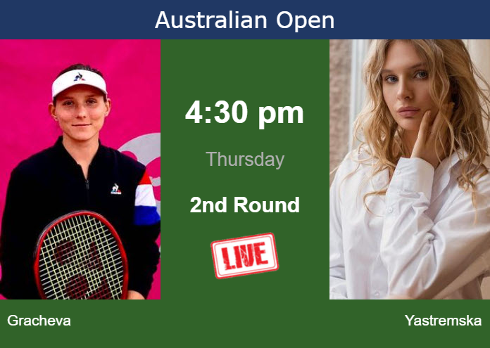 How to watch Gracheva vs. Yastremska on live streaming at the Australian Open on Thursday ...