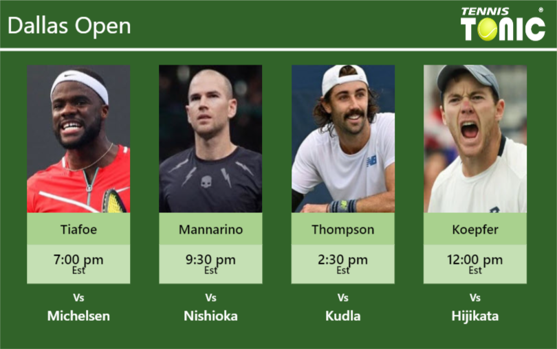 PREDICTION, PREVIEW, H2H: Tiafoe, Mannarino, Thompson and Koepfer to play on STADIUM on Thursday ...