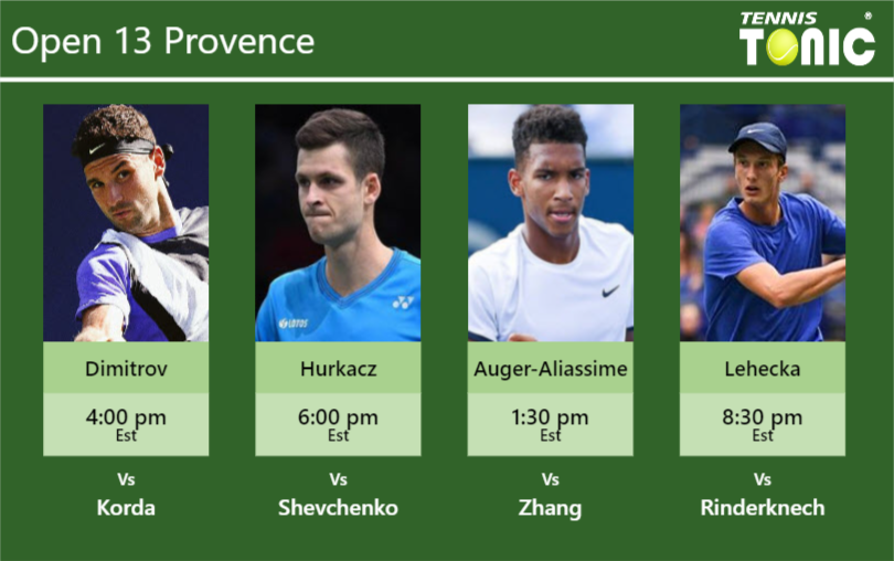 PREDICTION, PREVIEW, H2H: Dimitrov, Hurkacz, Auger-Aliassime and Lehecka to play on CENTRAL on ...