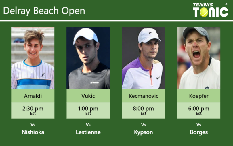 PREDICTION, PREVIEW, H2H: Arnaldi, Vukic, Kecmanovic and Koepfer to play on STADIUM on Monday ...