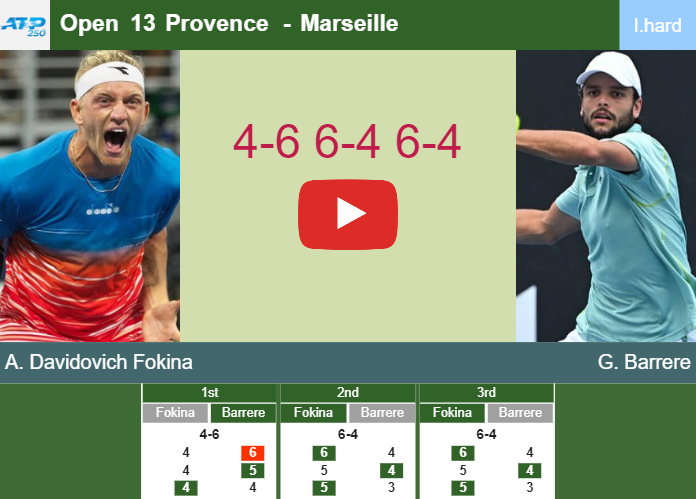 Alejandro Davidovich Fokina dispatches Barrere in the 1st round to play vs Ruusuvuori or Van ...