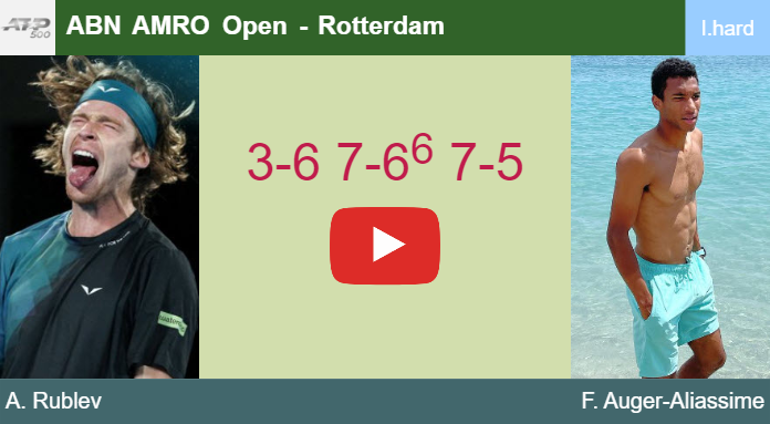 Andrey Rublev defeats Auger-Aliassime in the 2nd round to set up a clash vs De Minaur at the ABN ...